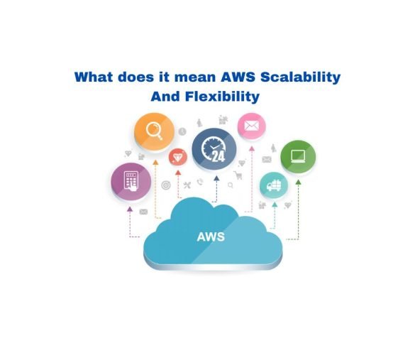 What does it mean AWS Scalability And Flexibility
